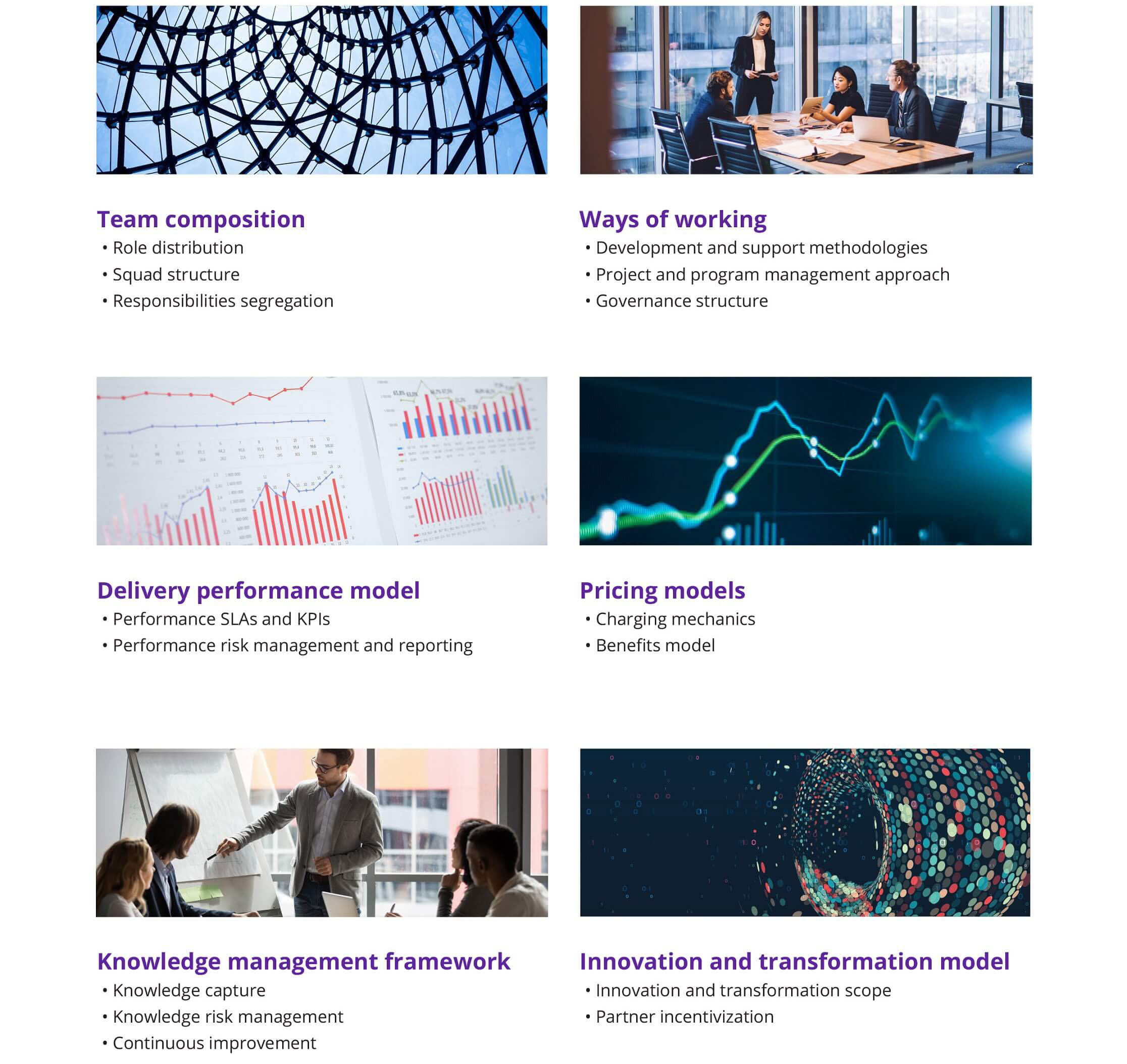 Choosing the right managed delivery model | Luxoft Blog